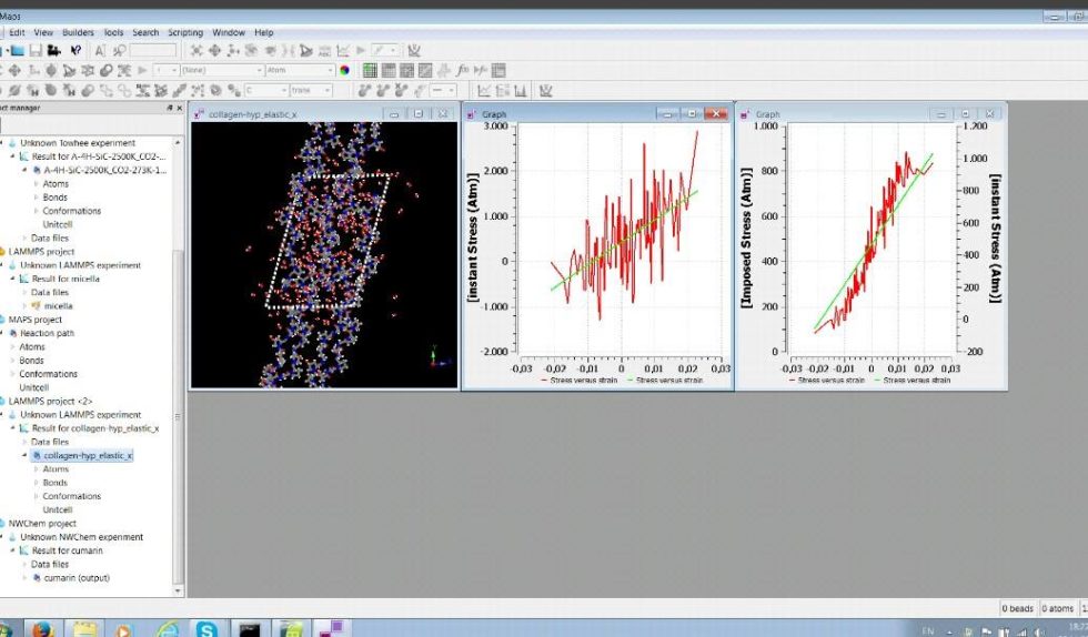 MAPS Platform - SCIENOMICS