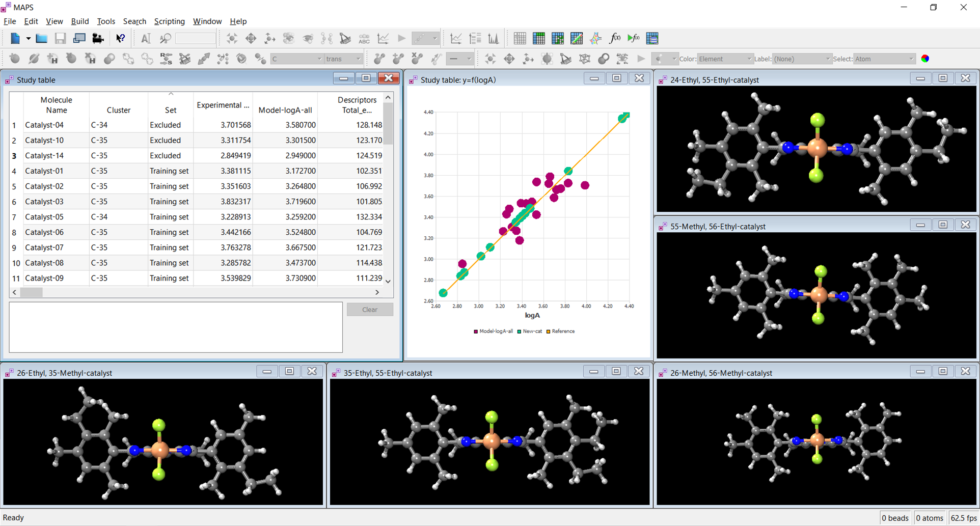 MAPS Platform - SCIENOMICS