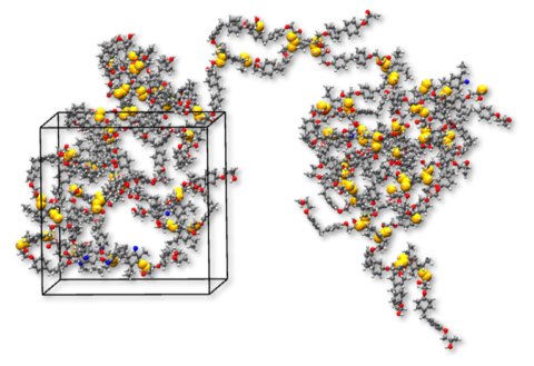 Modeling properties of cross-linked polymers - SCIENOMICS